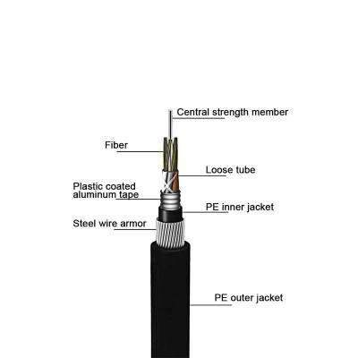 China Anti-Rodent Underwater Underground GYTA33 GYTS33 Steel Wire Armored Fibre Optic Cable for sale