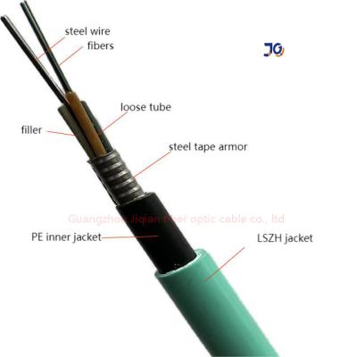 China Anti-flame Fireproof Armored Mining Miner MGTSV MGXTSV Fibre Optic Cable for sale