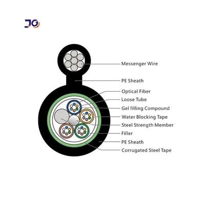 China Self Supporting Figure 8 Fiber Optic Cable 12 Cores 24 Core 48 Cores 96 Core for sale