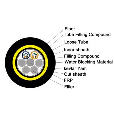 China OUTDOOR AERIAL FIBER OPTIC CABLE 6 /12/24/36/48/96/144 CORE ADSS G652D for sale