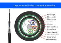 China Outdoor Duct GYTS53 24 36 48 96 Cores Armoured Fiber Optic Cable for sale