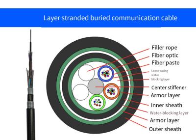 China Outdoor Duct GYTS53 24 36 48 96 Cores Armoured Fiber Optic Cable for sale