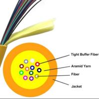 China 0.9 Indoor Tight Buffer Fiber Optic Cable Kevlar Yarn LSZH Jacket GJFJV G657A2 8 Core for sale
