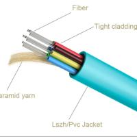 China ODM Multi Mode Fiber Optic Cable 6 12 24 Core GJFJV Indoor High Performance Optical Cable for sale