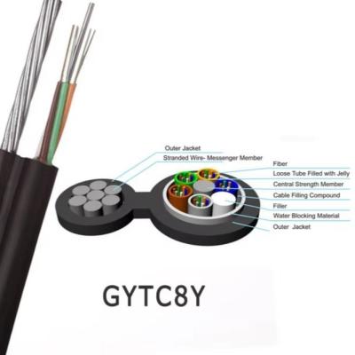China GYTC8S Figure 8 Fiber Optic Cable 48/96 Core Outdoor Singlemode G652D for sale