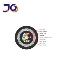 China Water-proof Anti-rodent Steel Wire Armored Underground Installation Fiber Optic Cable GYFTY33 48F 96F for sale