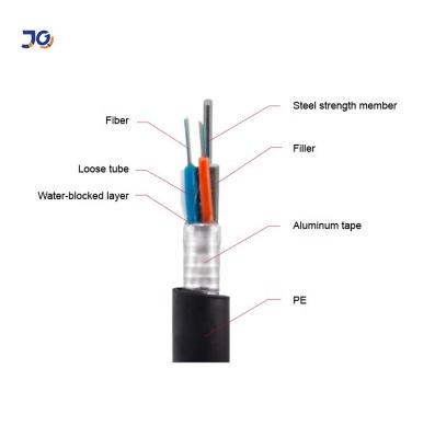 China Aluminium Tape G652D 6 Core Single Mode Armoured Fiber Optic Cable for sale
