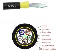 China Single Jacket  24 Core 200m Span Adss Aerial Fiber Optic Cable for sale
