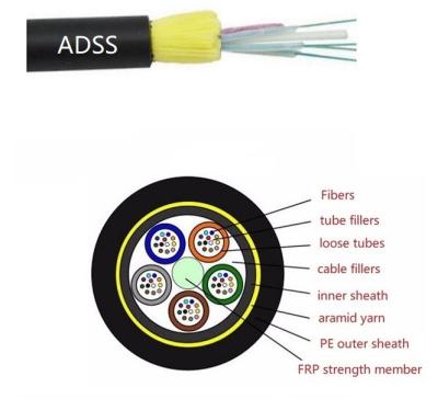 China Single Jacket  24 Core 200m Span Adss Aerial Fiber Optic Cable for sale