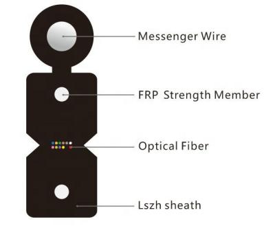 China Black Jacket G657A1 1km FTTH Fiber Optic Drop Cable for sale