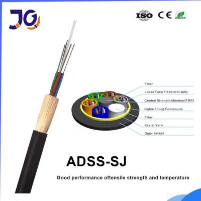 China 250μM ADSS Fiber Optic Cable Dielectric Self Supporting for sale
