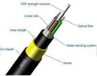 China Outdoor 12 Core 24 Core 100m ADSS Fiber Optic Cable for sale