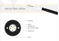 China Sheath Reinforcement KFRP Unit Tube Fiber Optic Cable With Glass Yarn for sale