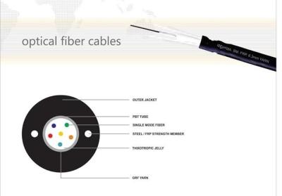 China Sheath Reinforcement KFRP Unit Tube Fiber Optic Cable With Glass Yarn for sale