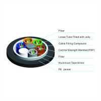 China Communication GYTA Outdoor Underground Fiber Optic Cable Aluminum Tape for sale