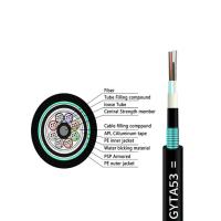 China GYTA53 4 144 Core Outdoor Fiber Optic Cable Armored Directly Buried for sale