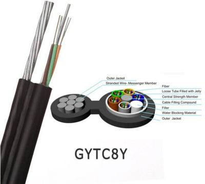 China Aerial Self Supporting Non Armored GYTC8Y GYXTC8Y Figure 8 Fiber Cable for sale
