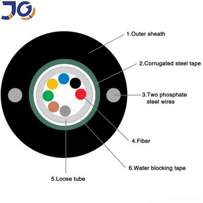China Steel Tape Armored 24 Core Single Mode Outdoor Fiber Optic Cable gyxtw MOQ 1KM for sale