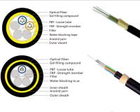 China 100m Span Armoring 24 Core Self Supporting Aerial Fiber Cable FRP Sheath for sale