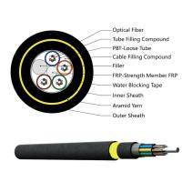 China Double Jacket Self Supporting 72 Core 	ADSS Fiber Optic Cable for sale