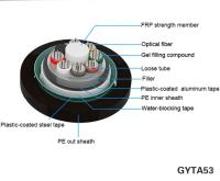 China Double Sheath  GYTA53 Underground Fiber Optic Cable Direct Buried  Water Resistant for sale