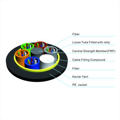 China Single Mode  24 Core ADSS Communication Cable , All Dielectric Fiber Optic Cable for sale