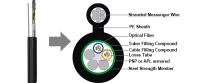 China GYTC8S Aerial Gure 8 Armored 6 Core Armored Fiber Optic Cable Multimode for sale