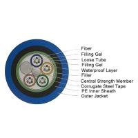 China Armored Double Jacket Outdoor Optical Fibre Cable MGTSV Stranded Loose Tube for sale