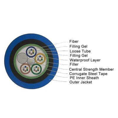 China Armored Double Jacket Outdoor Optical Fibre Cable MGTSV Stranded Loose Tube for sale