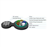 China Overhead Outdoor Single Mode Fiber Optic Cable Steel Wire Strand 24 48 288 Core Figure 8 for sale