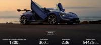 China BYD Yangwang U9 Pure Electric Sports Car 2 Seats 1306HP 300kmh Multi-Link Rear Suspension for sale
