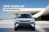 China 2024 BYD Yuan Up EV Atto 3 Electric SUV 401 km Range 130 kW 5 Seater New Model for sale