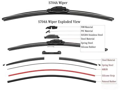 China S704A Multifunctional Frameless Wiper Blade with Replaceable Adapter for Auto Windshield Wiper for sale