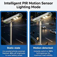 China Outdoor Integrated Solar Street Lights 80W European Road Lighting Color Temperature for sale