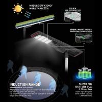 China LED Solar Street Light 12.8V 615Wh All In One Solar Street Lamps for sale