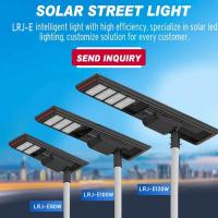 China Auto Sensor Camping Grounds All Weather Solar Street Light 80W for Smart City for sale