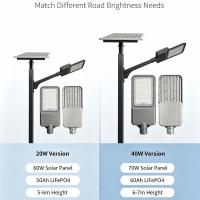 China LR-JD Series Split Solar LED Street Light High Efficiency 20W 40W LiFePO4 Battery IP65 for Village Road for sale