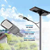 China 40W LBA Series High Performance Split Solar Street Light 6400Lm with 160W Monocrystalline Solar Panel for sale