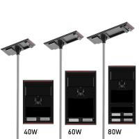 China 60W Solar Parking Lot Light Aluminum Garden Park Landscape Lighting for sale