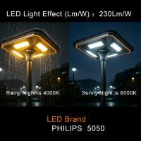 China 7200LM Solar Garden Lights LGH Series 40W 24H Illumination 80Ah LiFePO4 Battery for sale