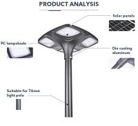 China 3000 Lumen Garden Lights IP65 Waterproof Aviation Aluminum Solar Outdoor System Lamp for sale
