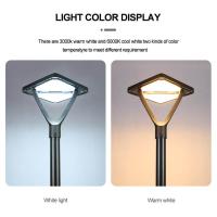 China Gate Solar Garden Pole Light 20W IP65 Waterproof Landscape Fence Post LED 180 Degree for sale