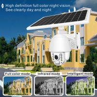 China 1080P 2MP WIFI IP Speed Dome Solar PTZ Camera Mini IR 360 Outdoor Security for sale