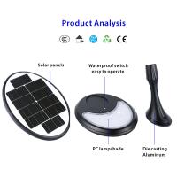 China Integrated Solar Street Light 38W Die Cast 4800lm IP65 Pole Mounted for Garden Road for sale