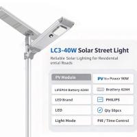 China Split Solar Street Light 5050 LED 4500lm PIR Sensor 7-10 Rainy Days Backup Outdoor Road Lamp for sale