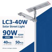 China Split Solar Street Light 5050 LED 4500lm PIR Sensor 7-10 Rainy Days Backup Outdoor Road Lamp for sale
