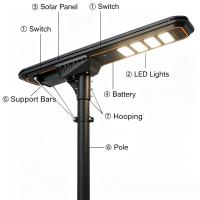 China LEADRAY LRC-H130W 130W All In One Solar Street Light 5050 LED 23400Lm for Rural Highway Project for sale