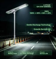 China 150W All In One Solar Street Lamp 27000Lm 5050 LED LiFePO4 Battery for Large Road Lighting Project for sale