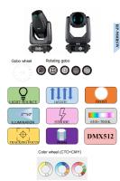 China Professional 3-in-1 BSW+CMY+CTO Moving Head Light with 750W Power and 540° Pan 270° Tilt for Stage Lighting for sale