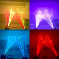 China 3W RGB Laser Projector with 15kpps Galvo Scanning and 128 Animation Patterns for Stage Lighting for sale